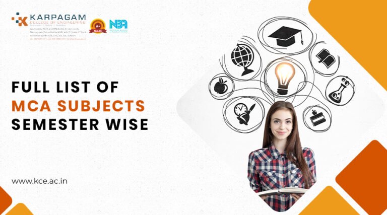 Complete MCA Subjects List Semester Wise